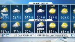 Los Angeles Weather, Forecast, Maps and Doppler Radar | NBC Southern ...