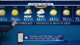 Los Angeles Weather, Forecast, Maps and Doppler Radar | NBC Southern ...