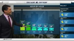 Los Angeles Weather, Forecast, Maps and Doppler Radar | NBC Southern ...