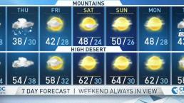 Los Angeles Weather, Forecast, Maps and Doppler Radar | NBC Southern ...