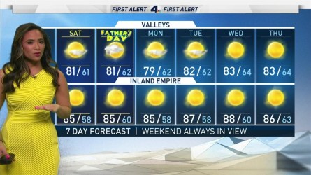 Los Angeles Weather, Forecast, Maps and Doppler Radar | NBC Southern ...