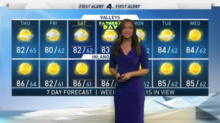 Los Angeles Weather, Forecast, Maps and Doppler Radar | NBC Southern ...