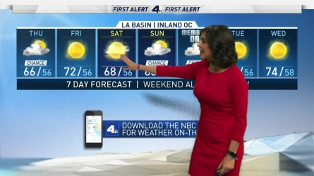 Los Angeles Weather, Forecast, Maps and Doppler Radar | NBC Southern ...