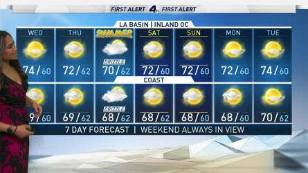 Los Angeles Weather, Forecast, Maps and Doppler Radar | NBC Southern ...