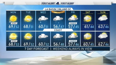 Los Angeles Weather, Forecast, Maps and Doppler Radar | NBC Southern ...