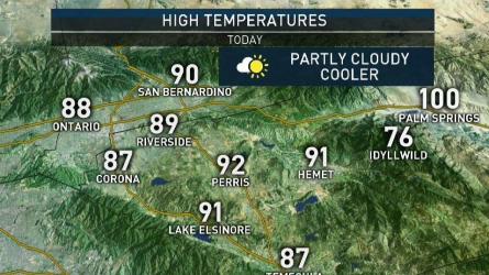 Los Angeles Weather, Forecast, Maps and Doppler Radar | NBC Southern ...