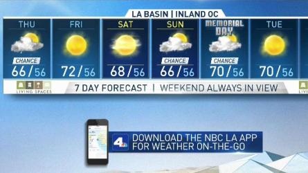 Los Angeles Weather, Forecast, Maps and Doppler Radar | NBC Southern ...